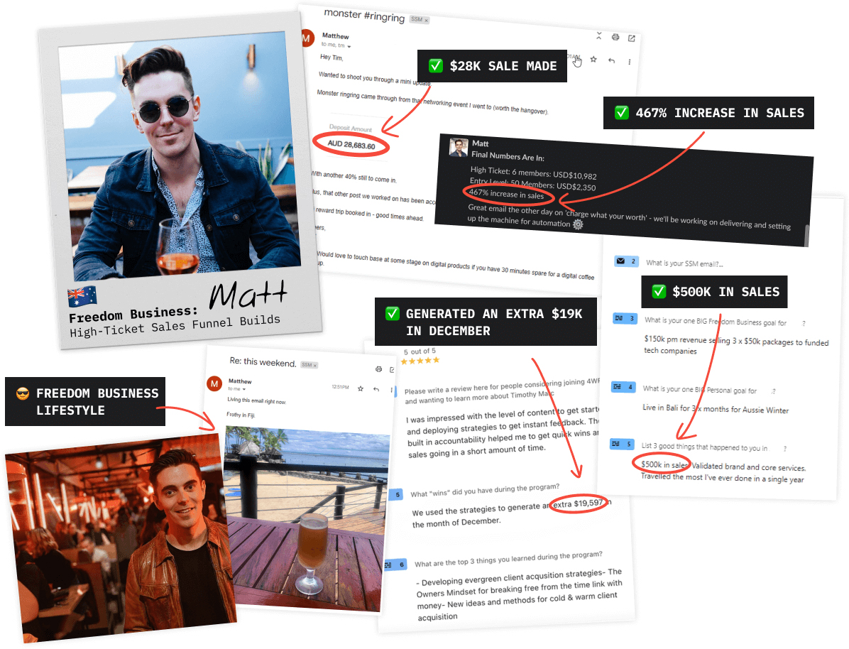 Case Studies - Timothy Marc